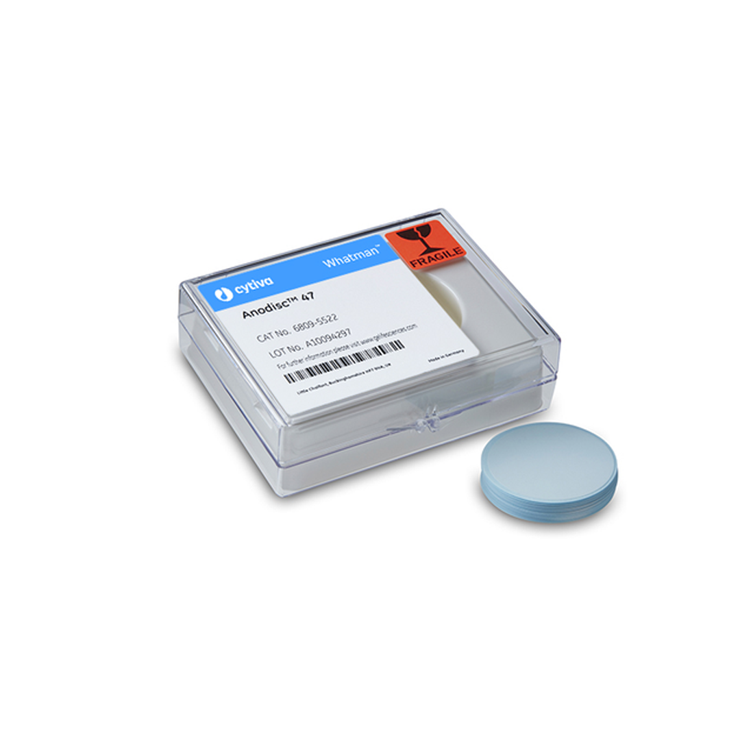 Membranas Filtrantes – Arquimed